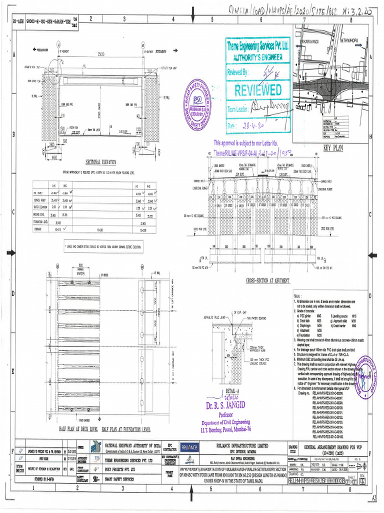 VUP - 4 Lane | PDF