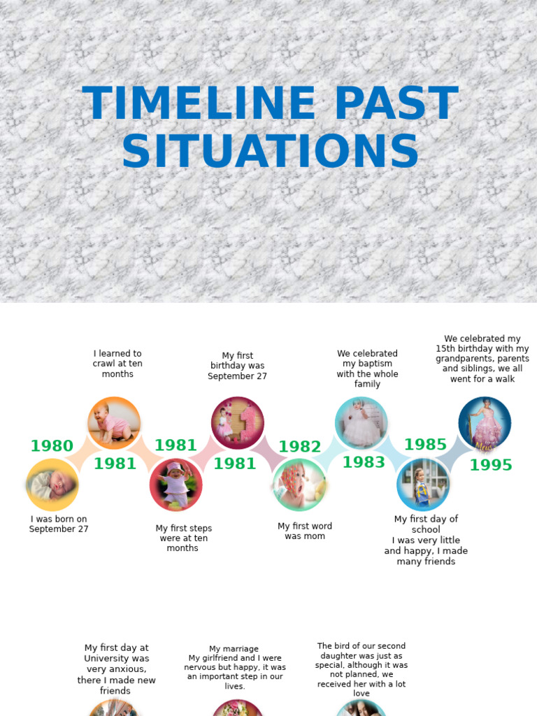 Linea de Tiempo Situaciones Pasadas | PDF