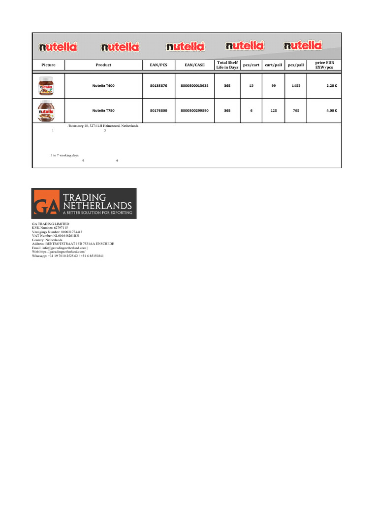 Nutella Product Pricing and Services | PDF