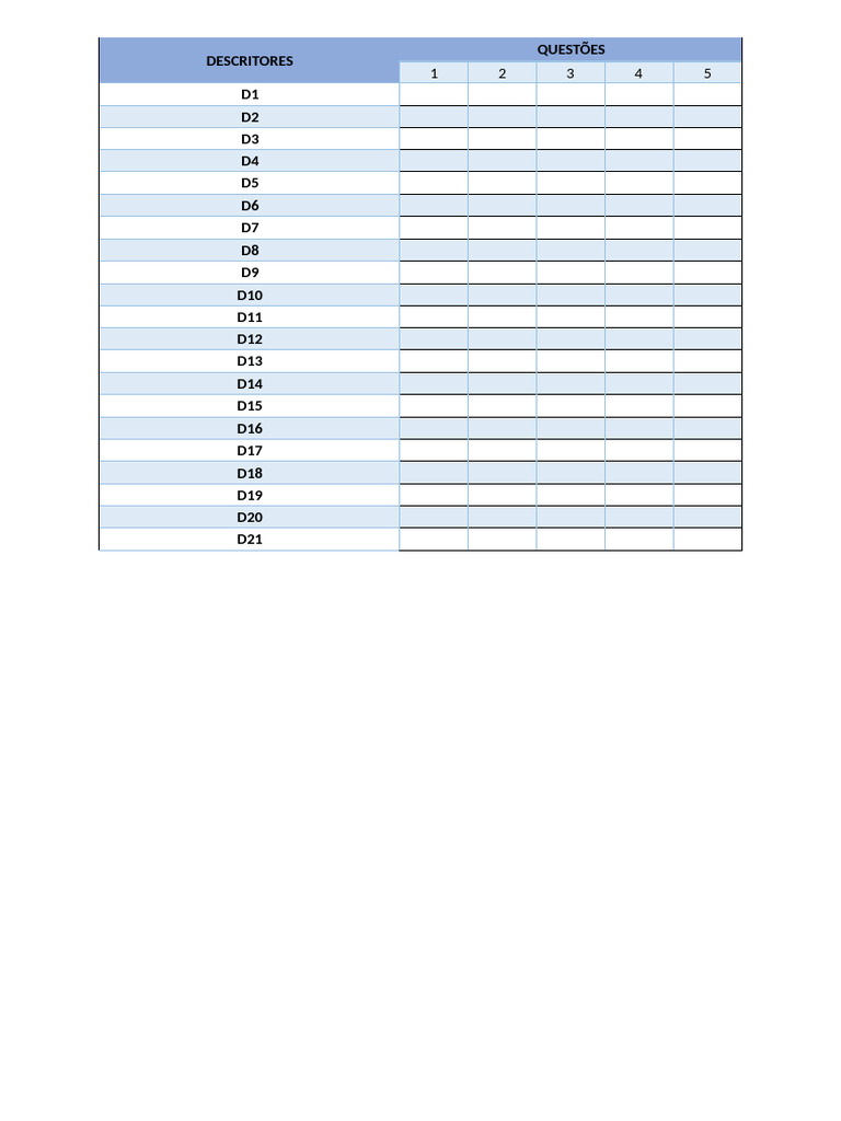Gabarito Modelo | PDF