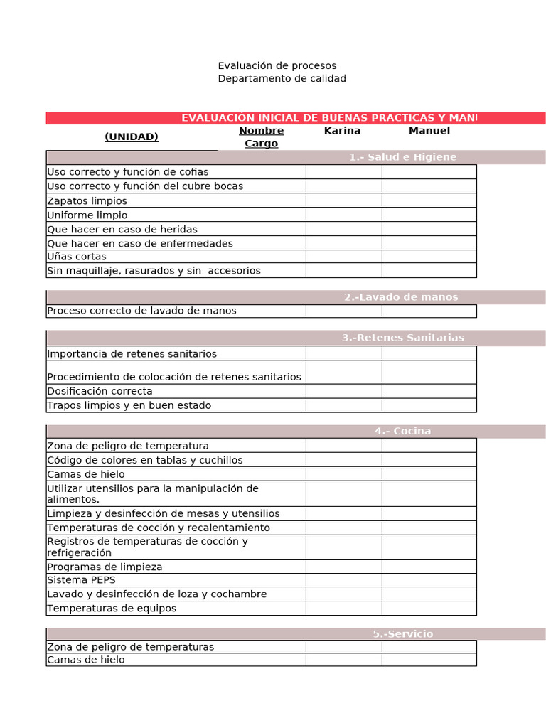 Evaluación Diagnóstico BPMS | PDF | Alimentos