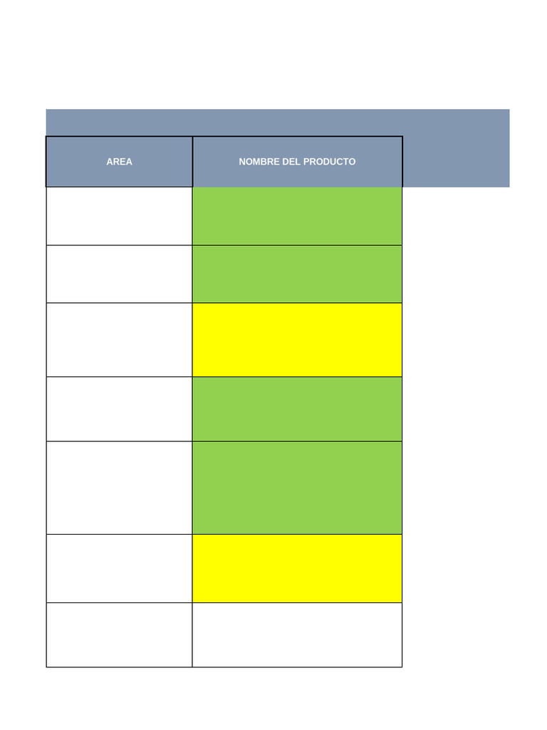 Matriz de Insumos Quimicas Activos | PDF | Ácido | Amoníaco