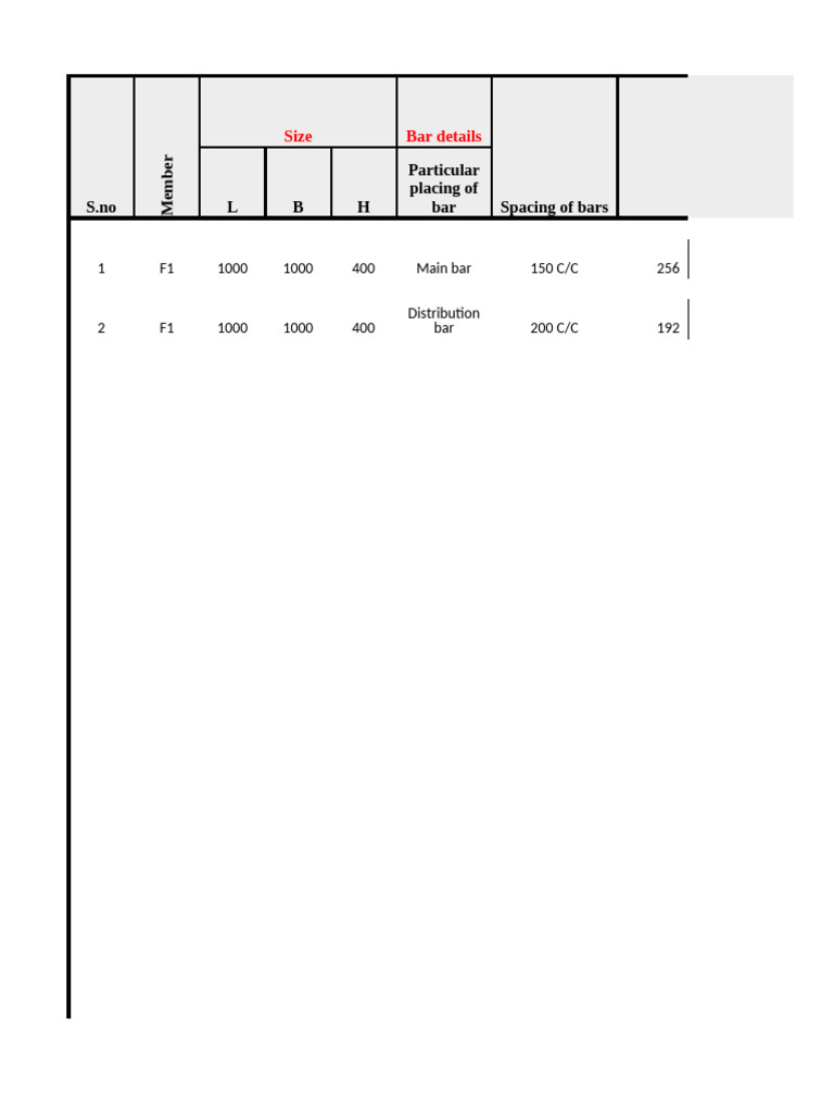 BBS for foundation | PDF | Stairs