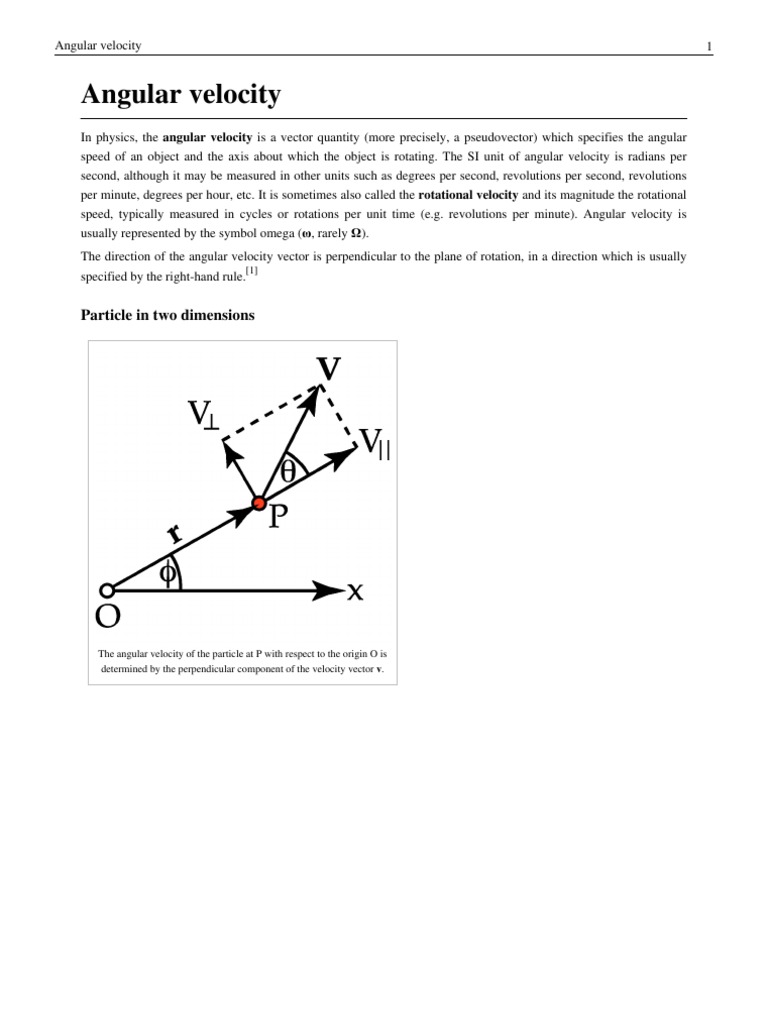 Angular Velocity Euclidean Vector Rotation