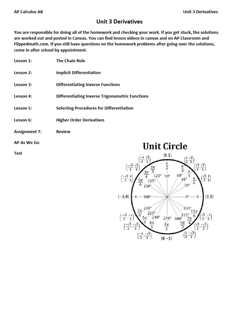 Unit 3 Notes - Differentiation 2024-25 | PDF | Derivative | Tangent