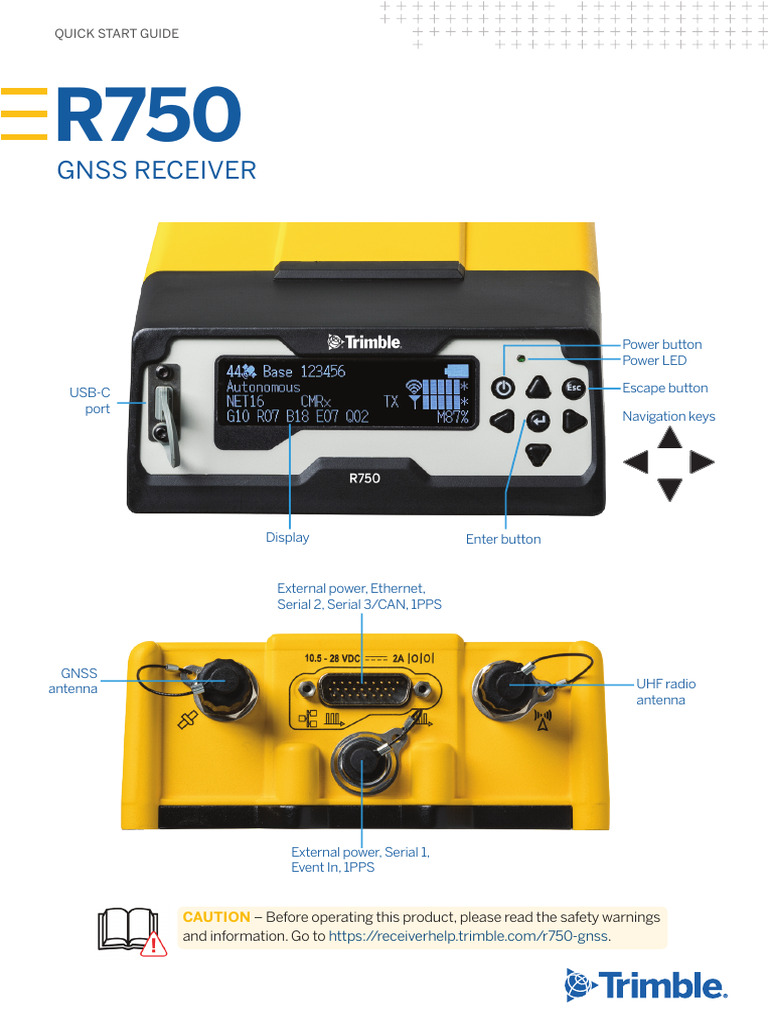 Trimble R750 Quick Start Guide | PDF | Wi Fi | Wireless Access Point