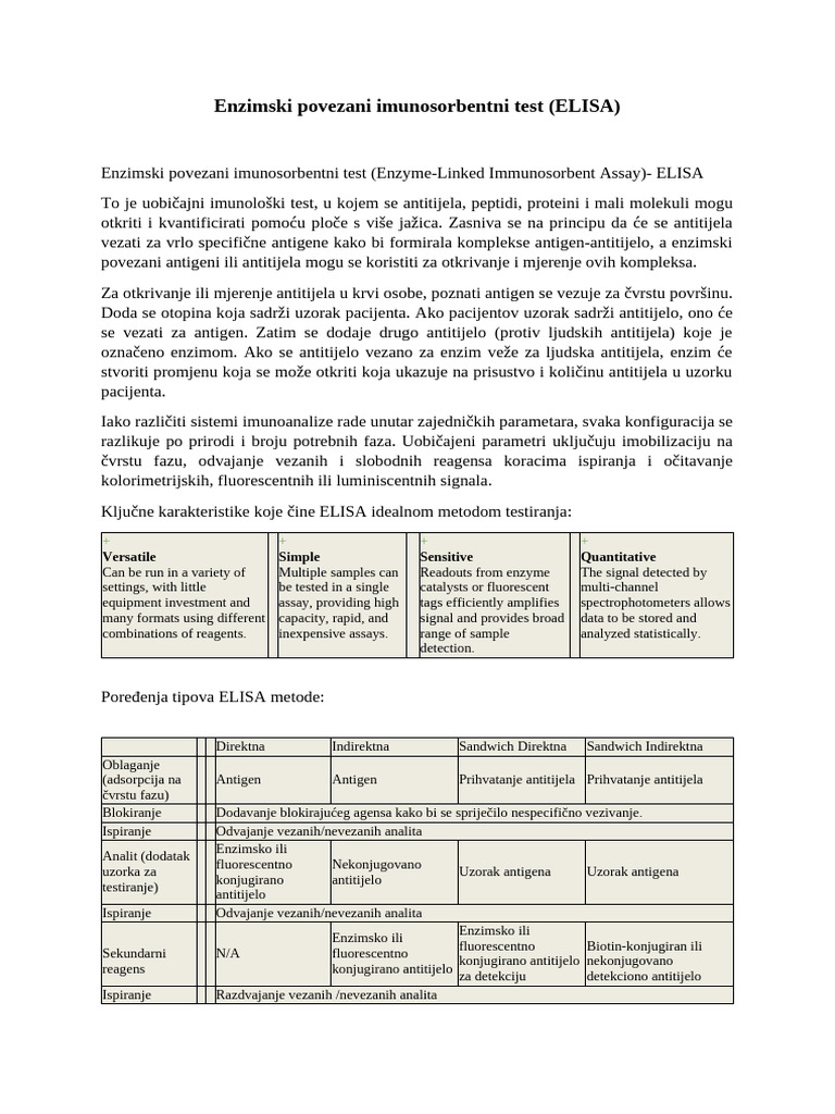 ELISA | PDF