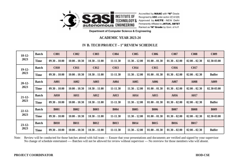 1st Review Schedule 2023-24 | PDF | Home & Garden