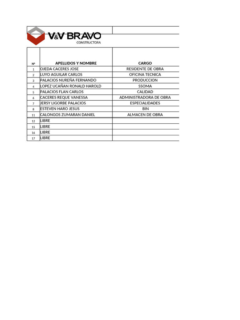 Tallas Pedido Epp 02 | PDF
