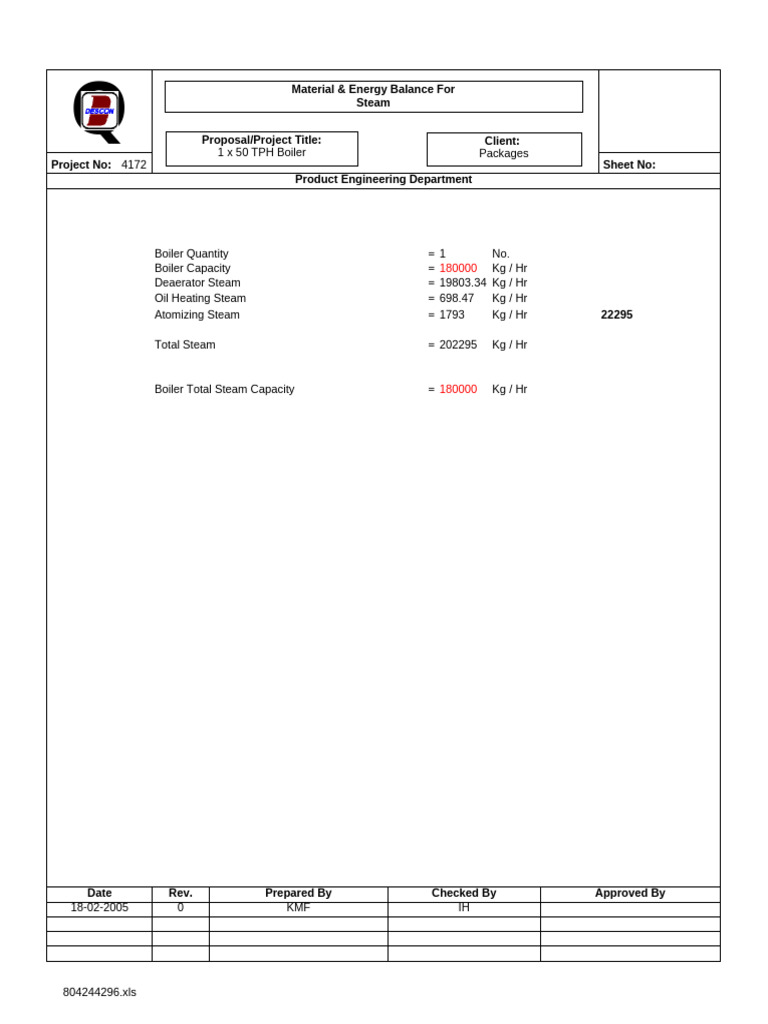 Steam Balance 65TPH Rev 1 | PDF | Steam | Boiler