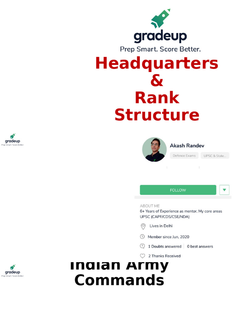 Headquarters Rank Structure 51 | PDF