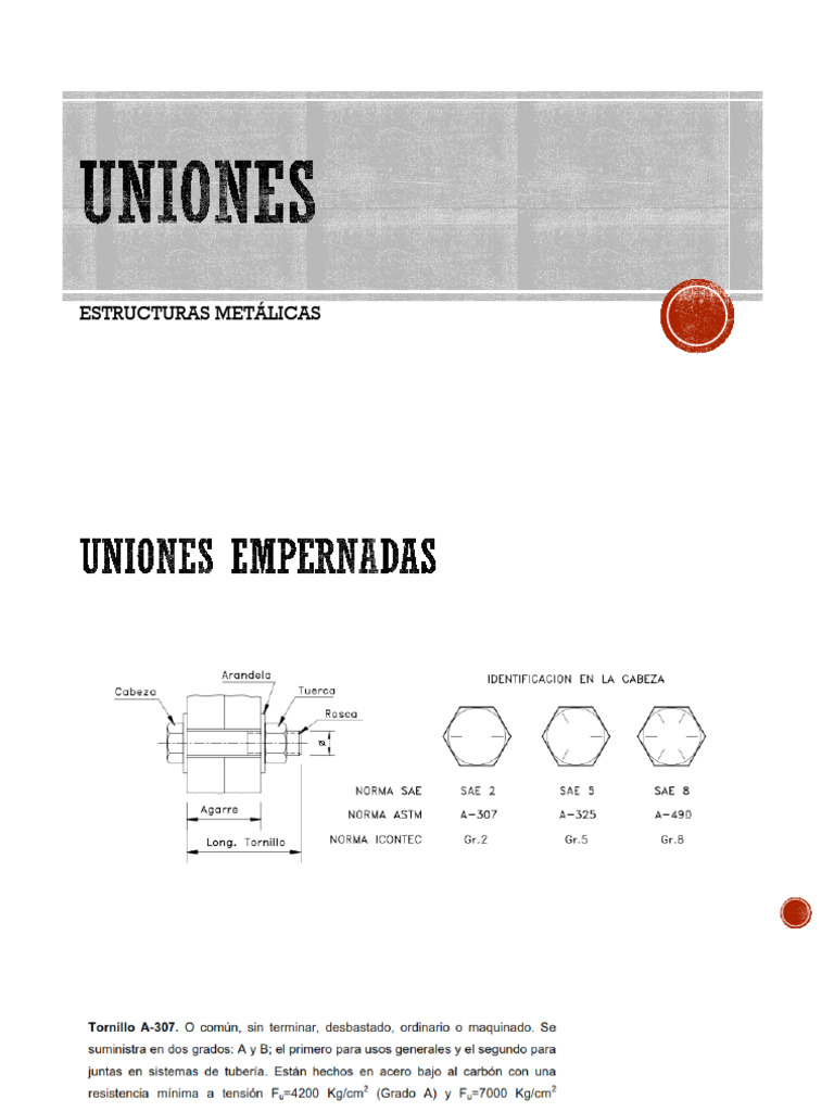 UNIONES | PDF