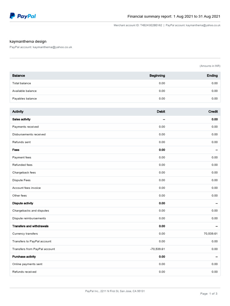 FSR-20210801-20210831 | PDF | Pay Pal | Credit Card