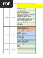 GCSE Edexcel Higher Mathematics: Topic List For Revision (NON ...