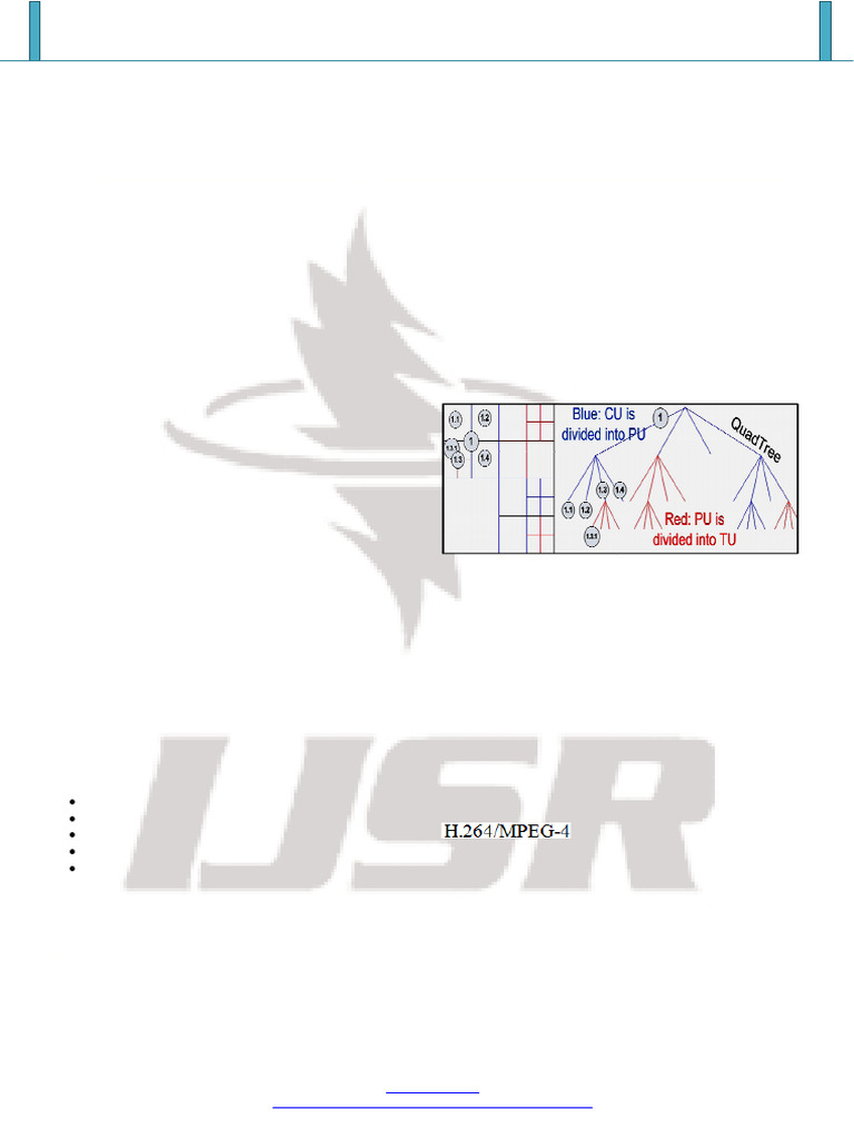 Real Time h265 | PDF | Data Compression | Codec