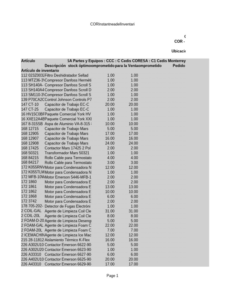 COR InstantáneadelInventarioActual 779 | PDF | Ingeniería mecánica | Ingeniería electromecánica