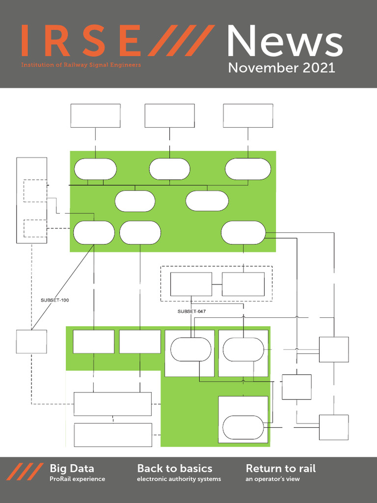IRSE News 282 To 286 | PDF | Internet Of Things | Infrastructure