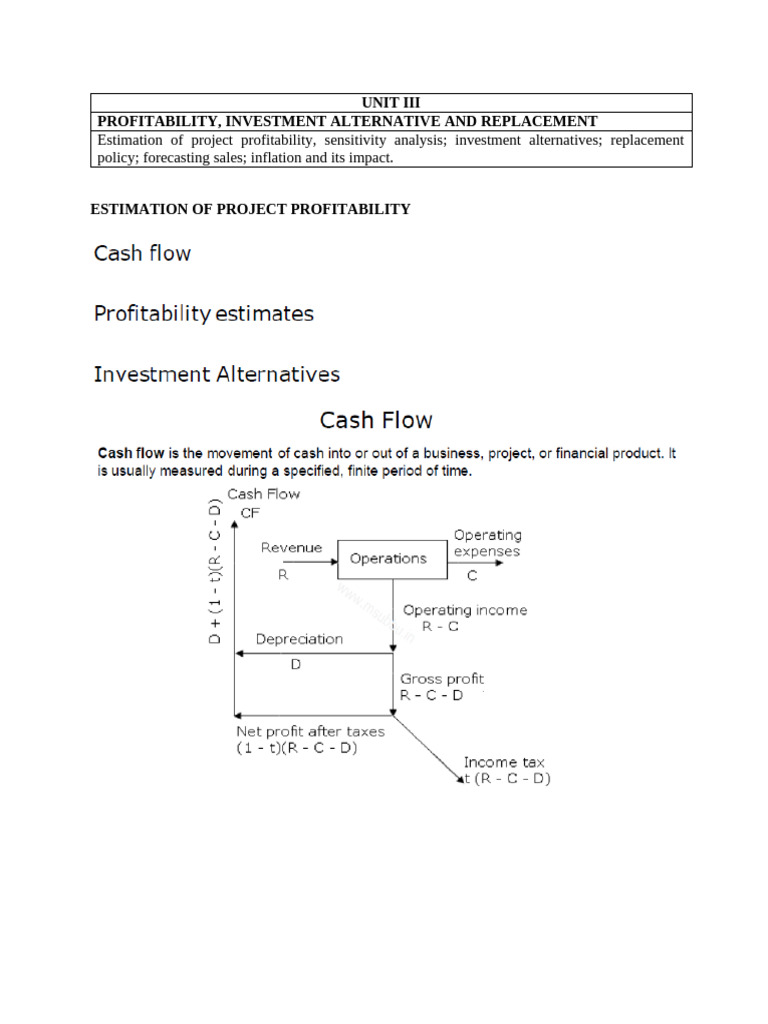 UNIT-3 | PDF | Investing | Forecasting