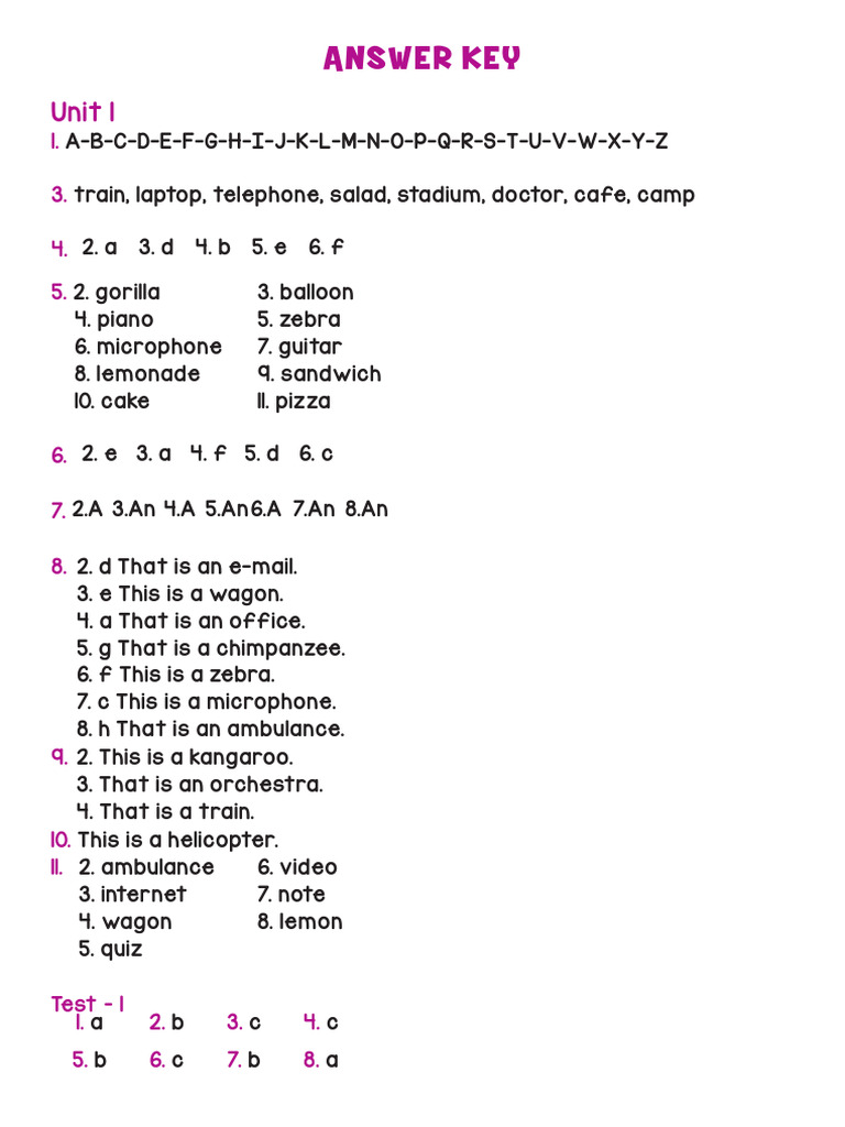 Class2 Ab Unit1 | PDF