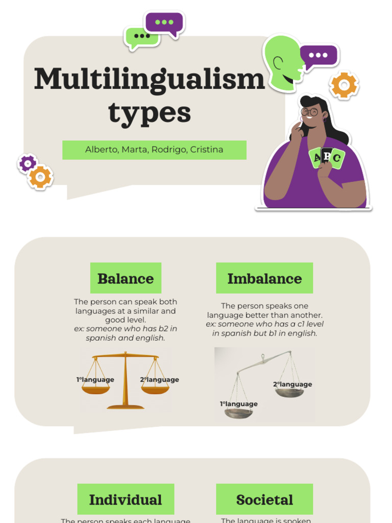 Multilingualism Types and Analysis | PDF | English Language | Swahili ...