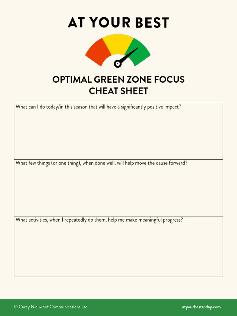 Downloadable Resource - Optimal Green Zone Focus Cheat Sheet 1 | PDF