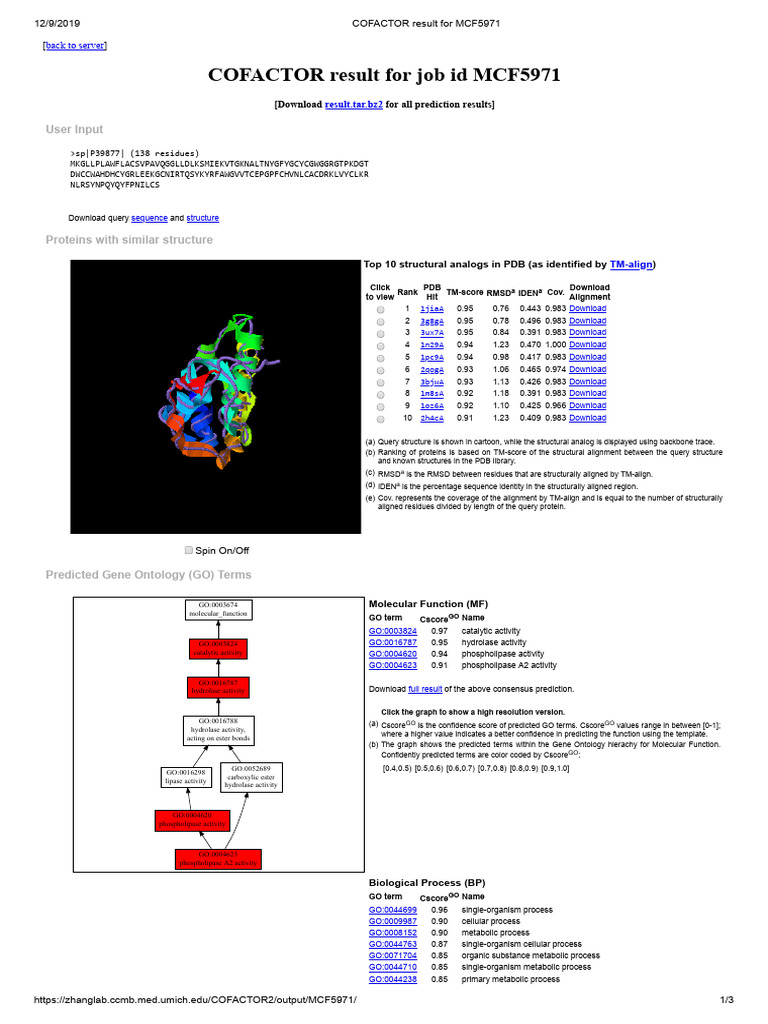 COFACTOR Result For MCF5971 | PDF | Sequence Alignment | Proteins
