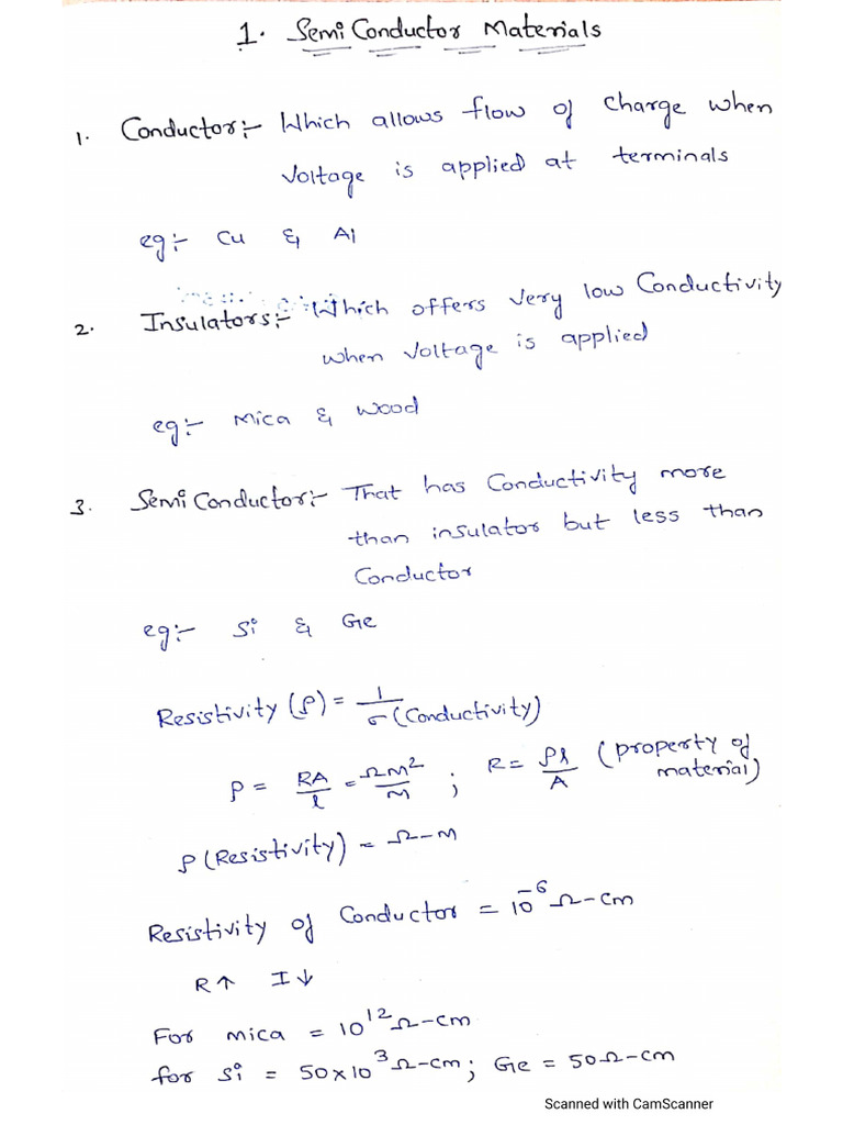 Analog Electronics - Unit 1 | PDF