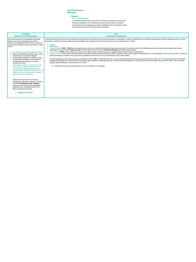 Post Producción - M1 & M2 | PDF | Color | Modelo de color Rgb