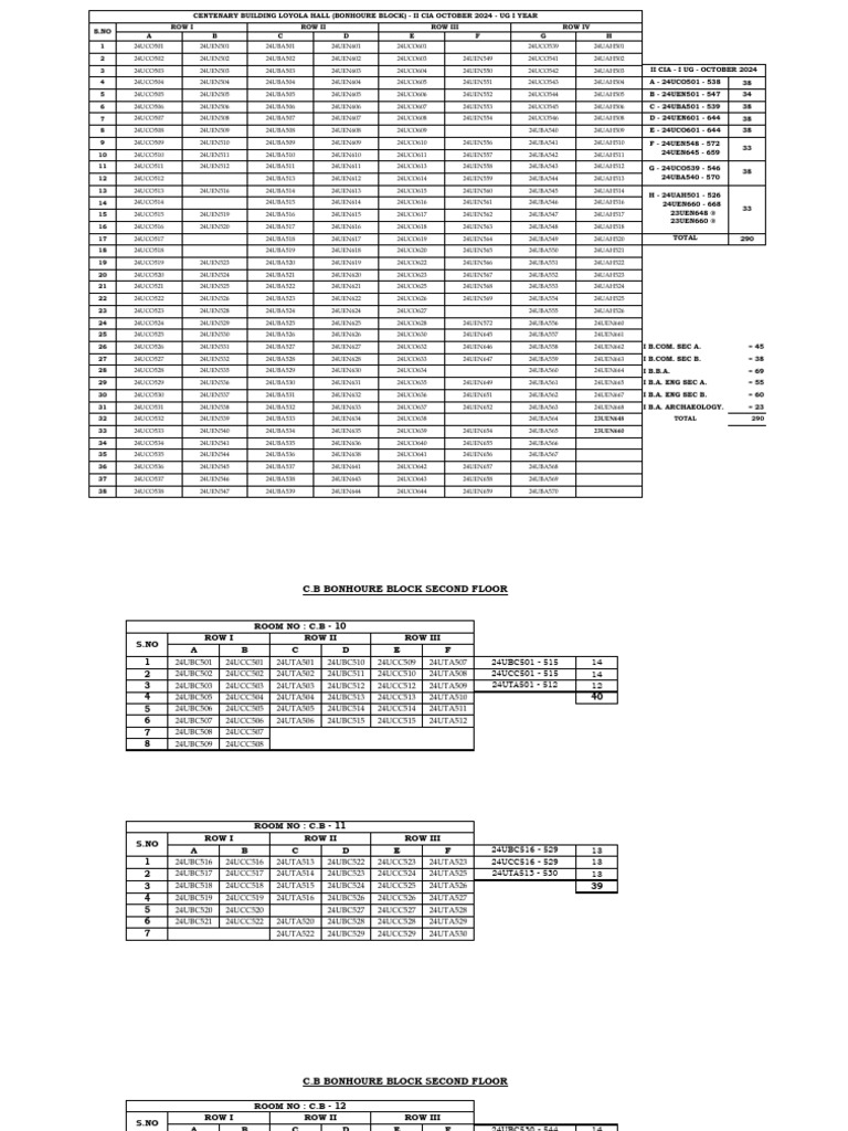 I Ug Evening Session Seating Arrangements-1 | PDF