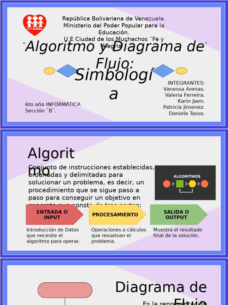 Algoritmo y Diagrama de Flujo - Simbología | PDF