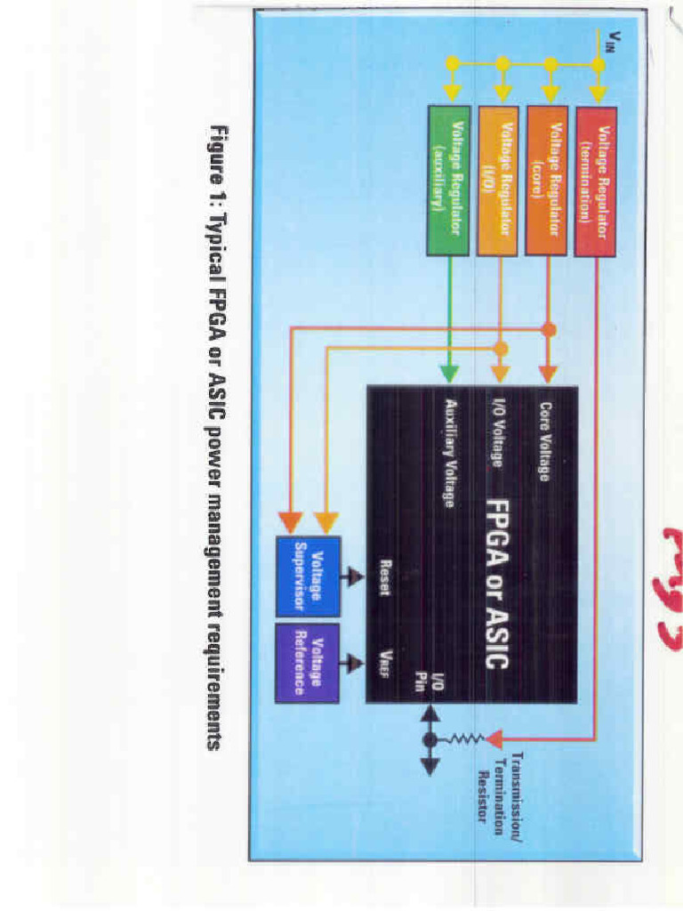 converters_push_pull | PDF