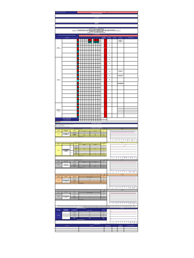PVE+Osteomuscular EJEMPLO 1 | PDF