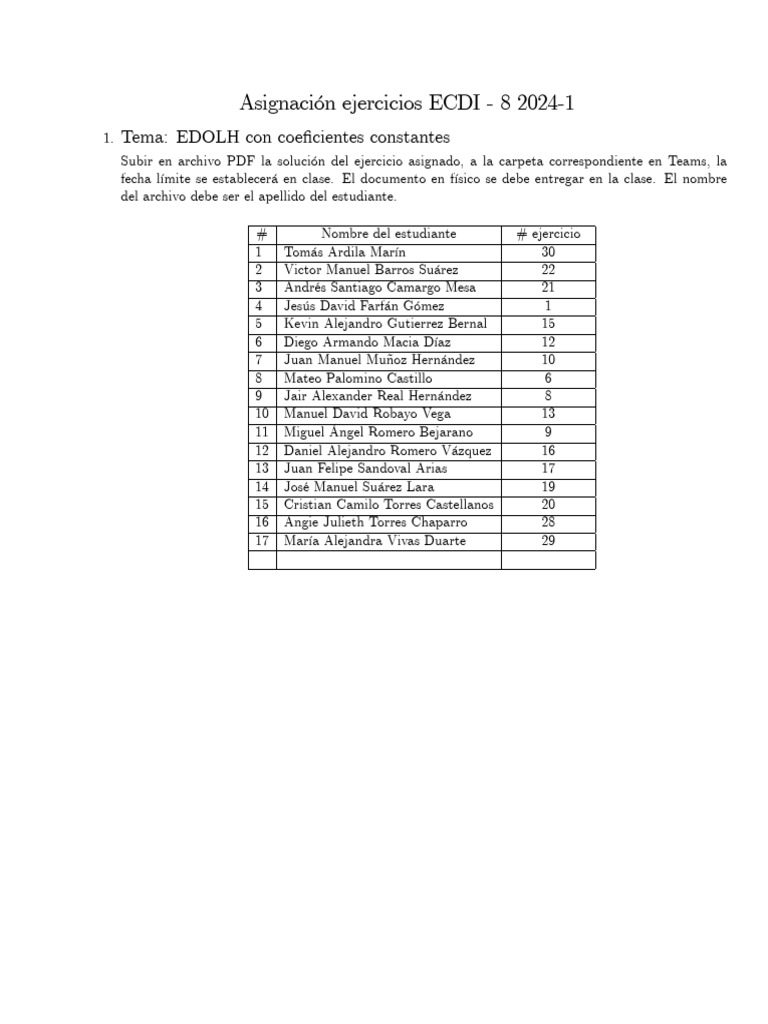 Asignacion Ejercicios ECDI 8 2024 1 | PDF