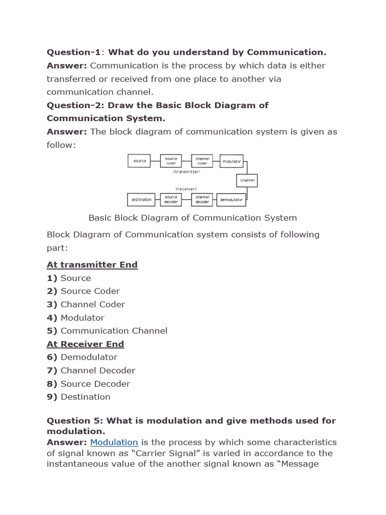 PCS Viva QA | PDF | Modulation | Sampling (Signal Processing)