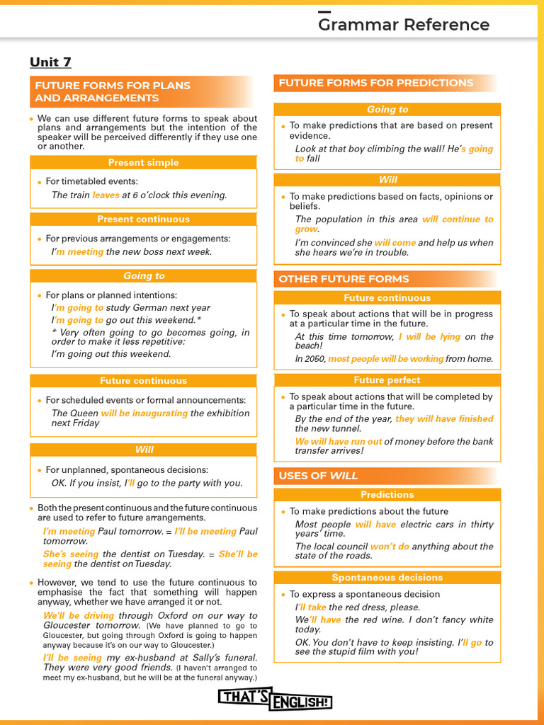 Grammar Reference C1.2 U7 | PDF