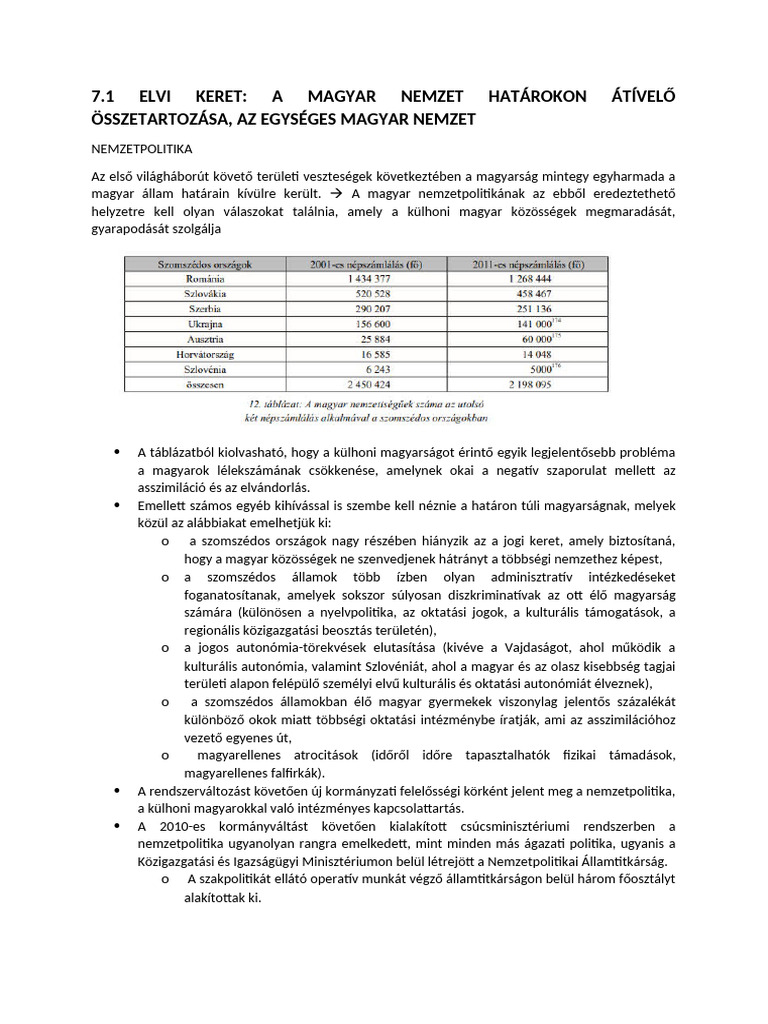 7.1. Elvi Keret A Magyar Nemzet Határokon Átívelő Összetartozása, Az Egységes Magyar Nemzet | PDF
