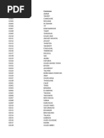 Cairo Postal Codes - Zipcode | PDF | Cairo | North Africa