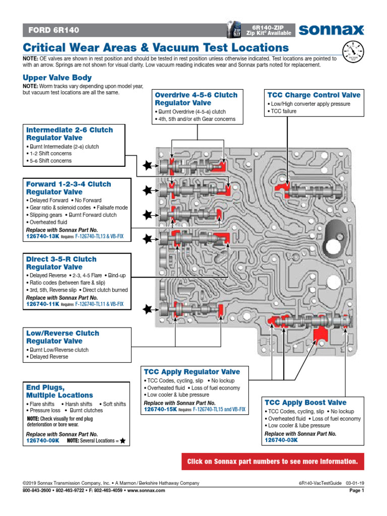 6R140 | PDF | Clutch | Valve