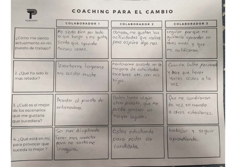 Coaching | PDF