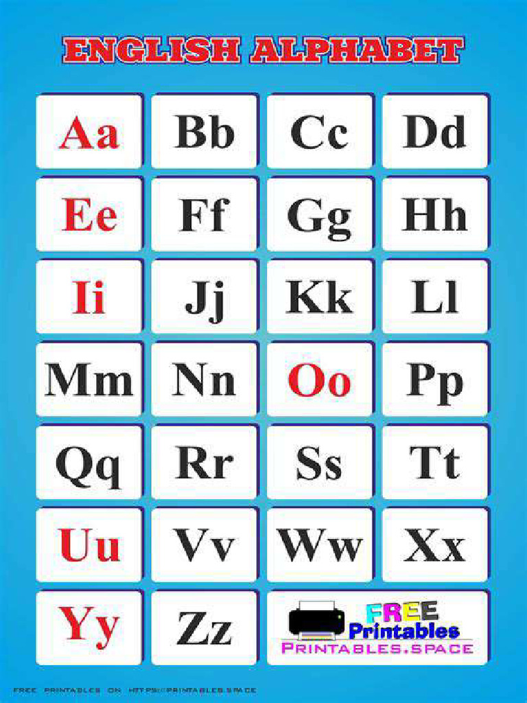 English Alphabet 3 | PDF