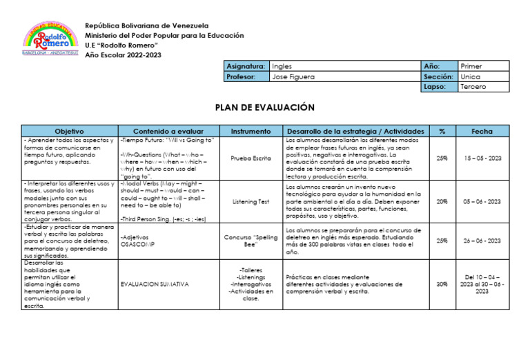 1er Año - Inglés - 3er Lapso 2022-2023 | PDF | Verbo | Evaluación
