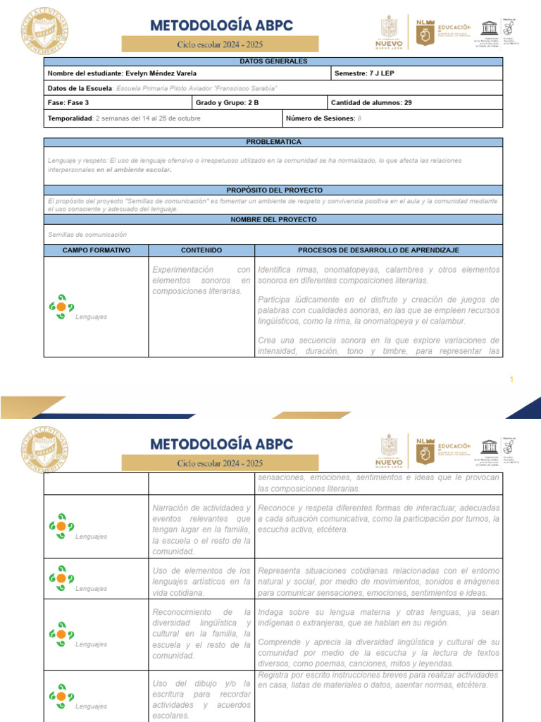 Formato ABPC - ENMFM | PDF | Lenguaje de señas | Comunicación