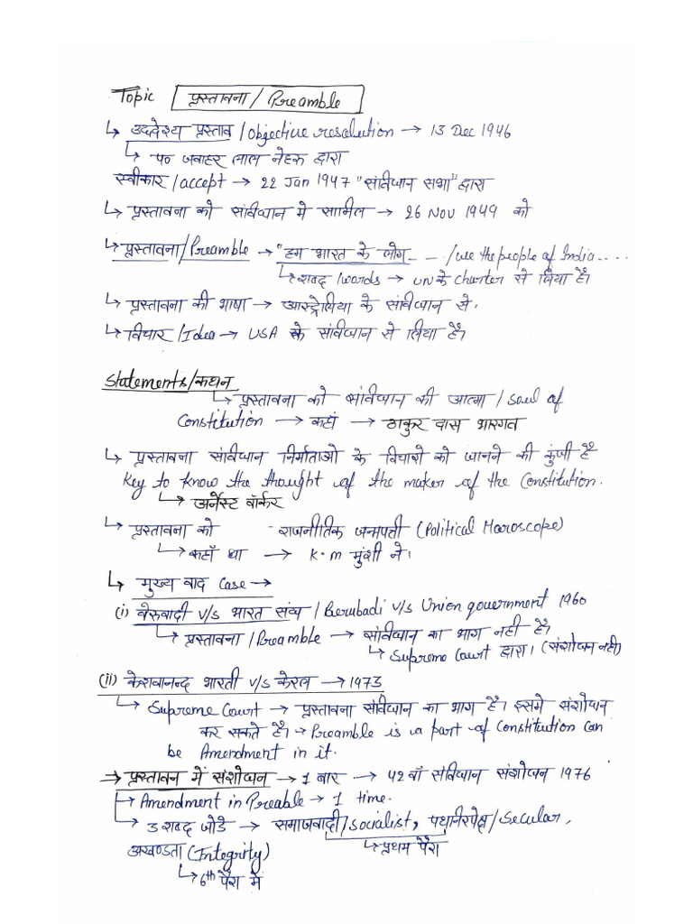 083 POLITY प्रस्तावना Preamble Polity by Ajeet Sir प्रस्ता | PDF