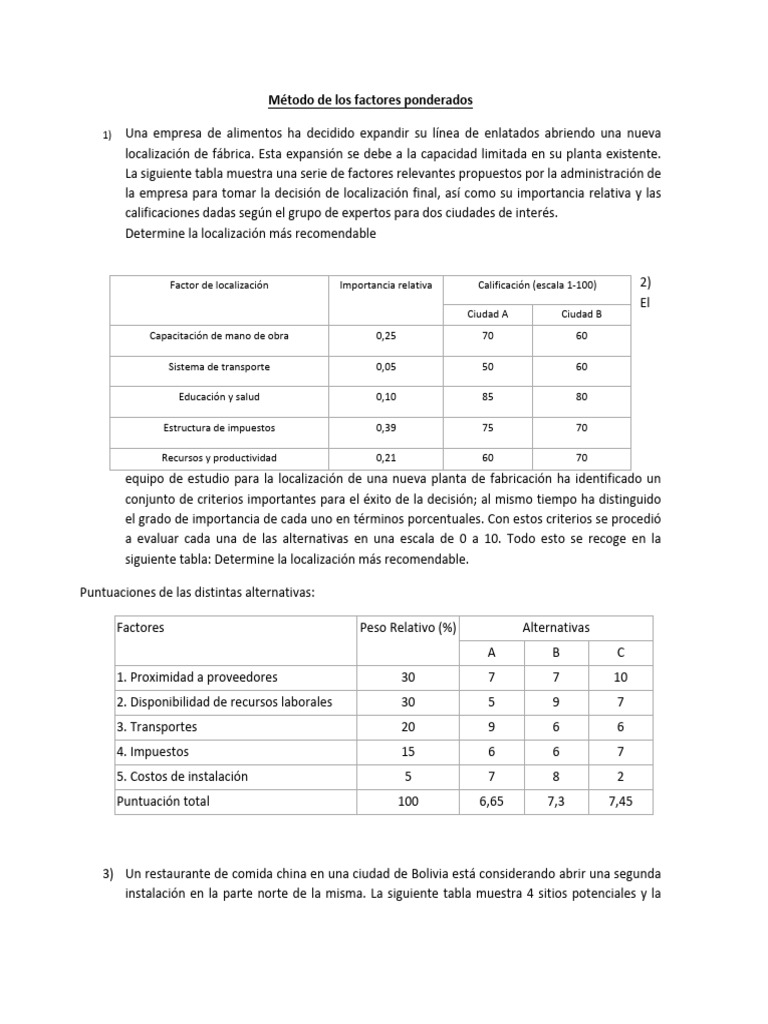 Método de factores ponderados para localización | PDF | Economias