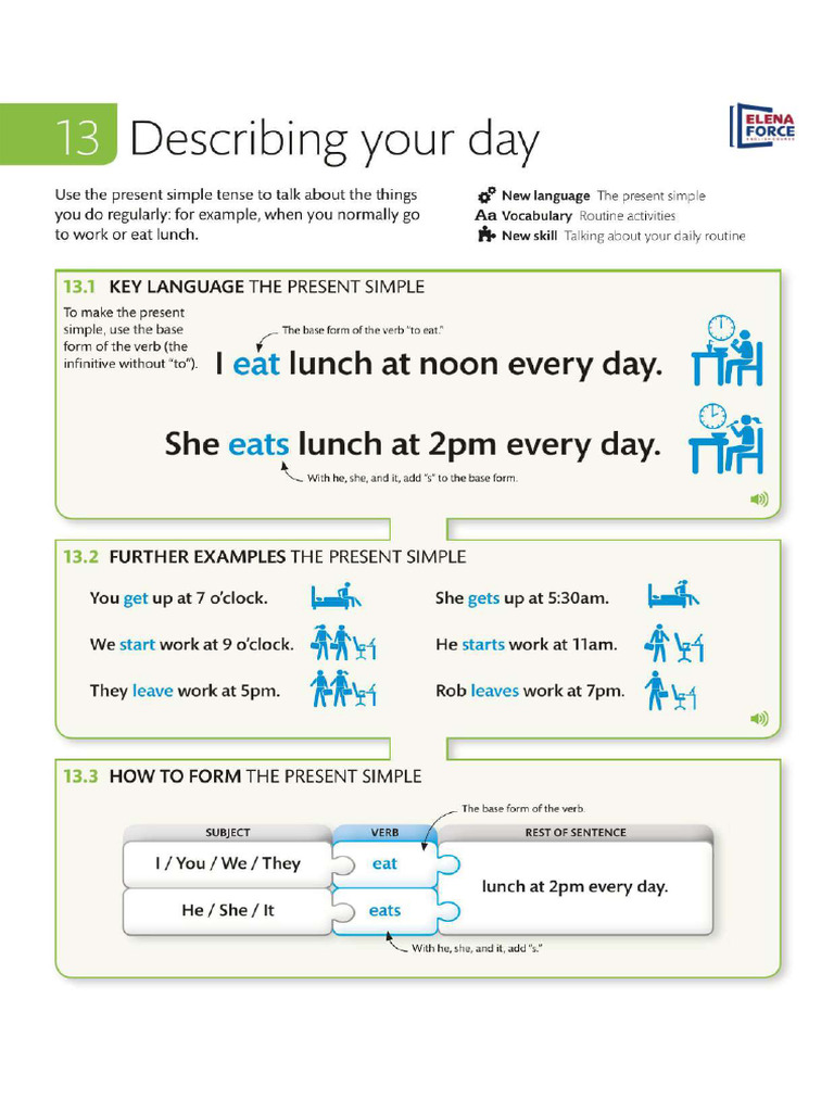 13) A. Level 1 Beginner_Describing Your Day | PDF