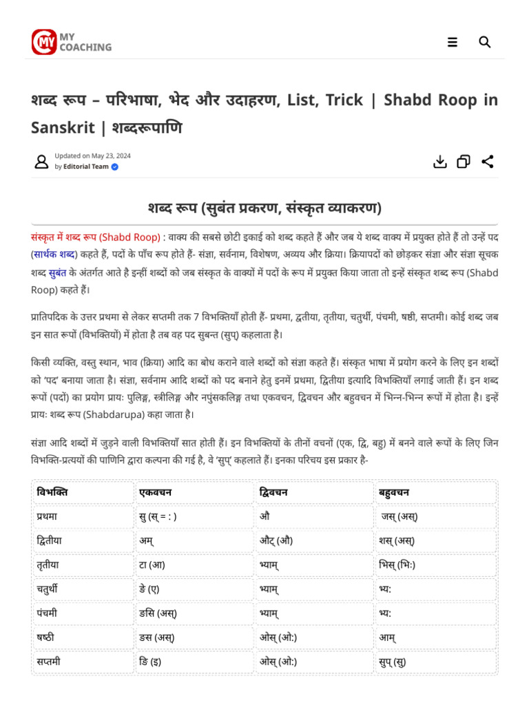 शब्द रूप - परिभाषा, भेद और उदाहरण, List, Trick - Shabd Roop in Sanskrit ...
