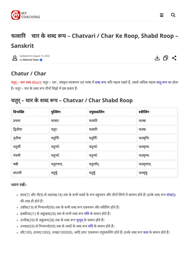 चत्वारि - चार के शब्द रूप - Chatvari - Char Ke Roop, Shabd Roop ...