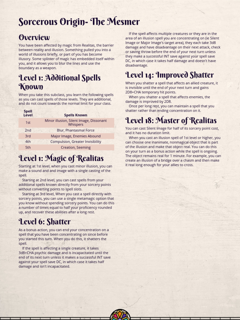 Sorcerer Subclass - Realitas - Mesmer - GM Binder | PDF
