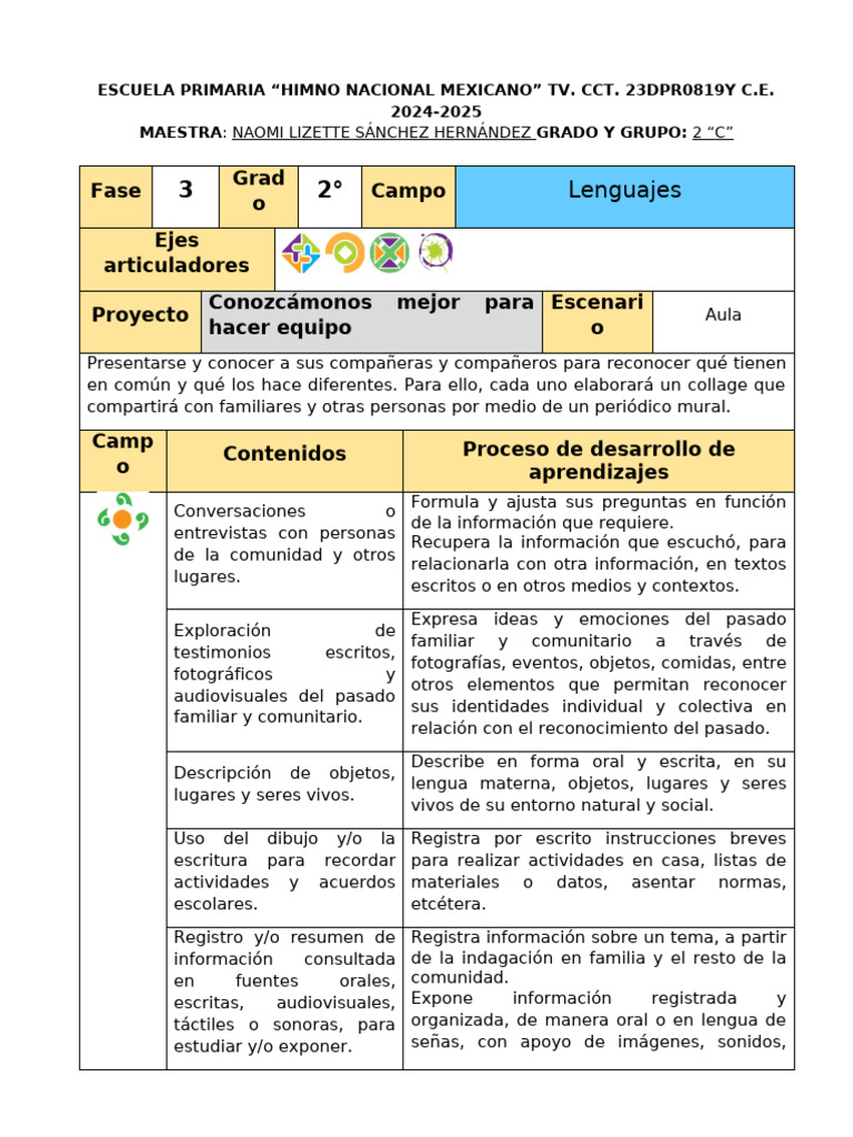 1 Conozcámonos Mejor para Hacer Equipo (2023-2024) | PDF | Las ...