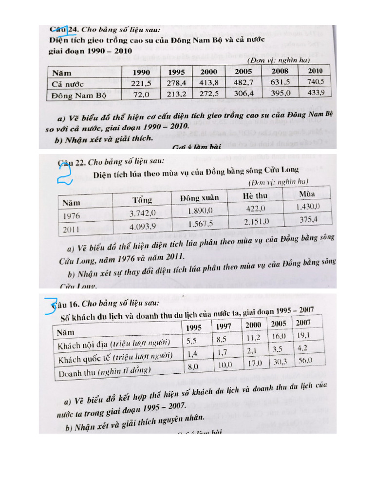 bai-tap-ve-bieu-do | PDF